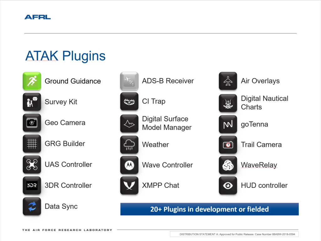 AFRL Air Warfare Symposium Briefing - CivTAK / ATAK